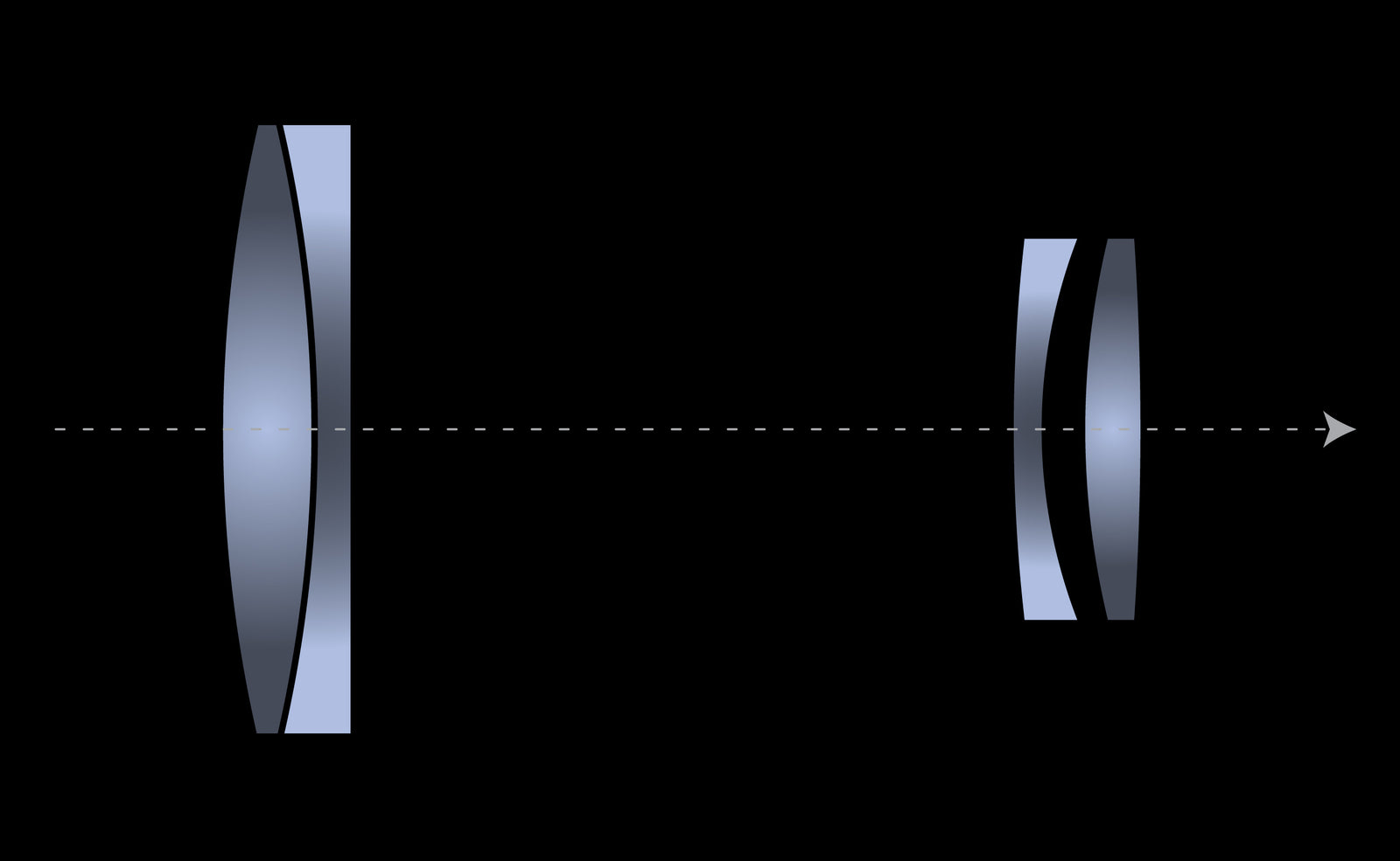 Classic Cat Series | William Optics