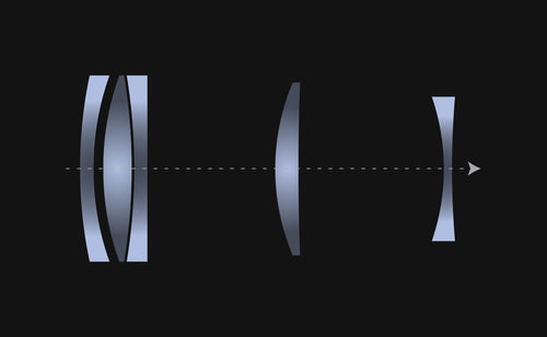 Cat Series | WILLIAM OPTICS