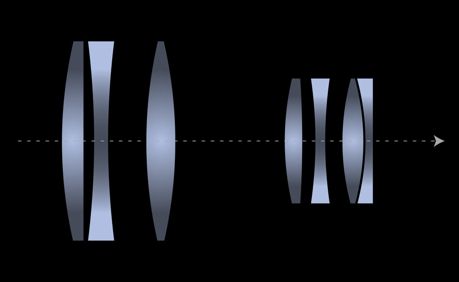 Gran-Turismo 81 WIFD | William Optics