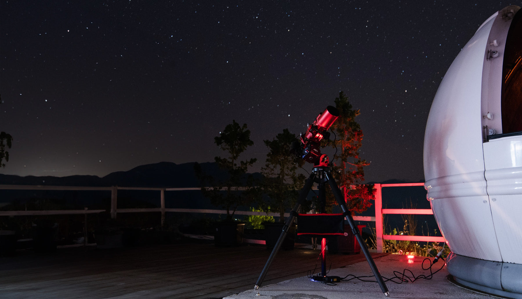 About Us | William Optics